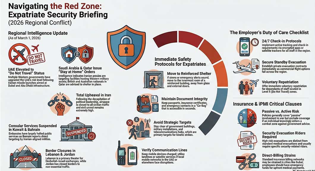 2026 Strategic Regional Security Assessment for Expatriates, HR ...